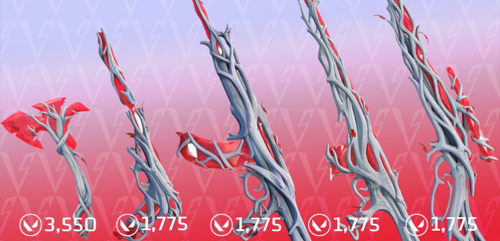 Valorant Store - Featured Collection and Current Rotation